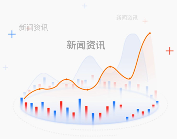 Choice数据-智能金融终端